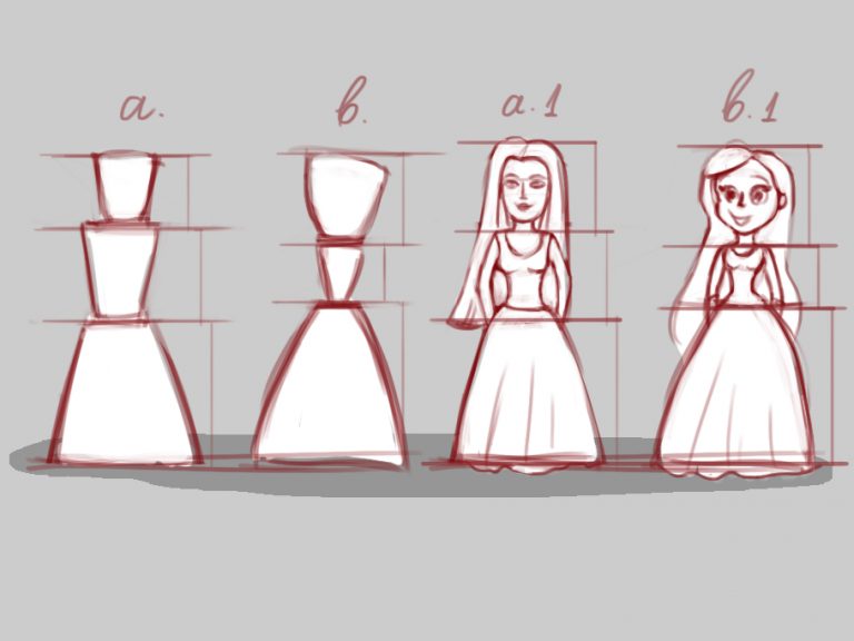 How to Convey Character's Personality Through Shape, Variance and Size