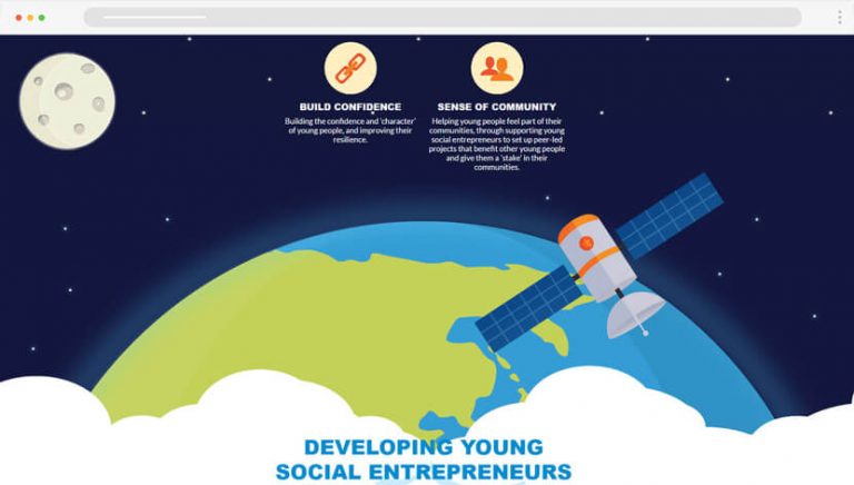 80 Illustration Based Web Designs To Check Out In 2020