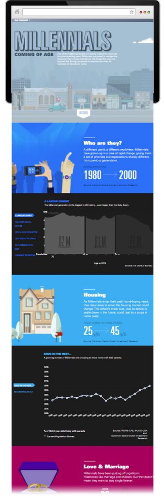 11 Infographic Design Trends 2018: Make Data Look Hot