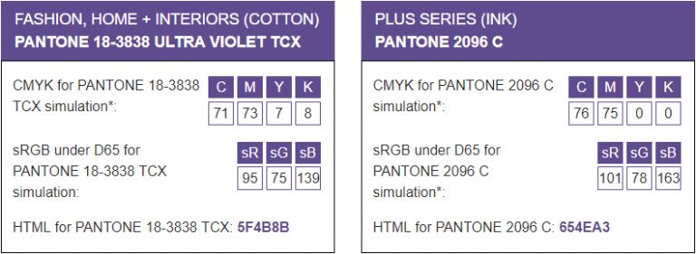 'Ultra Violet' is Pantone Color of The Year 2018 | GraphicMama Blog