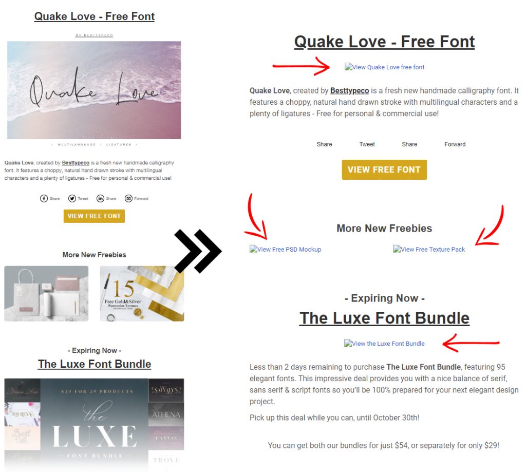How to Create an Email Newsletter: The Full Guide | GraphicMama Blog