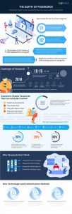 Infographic Design Trends 2019: 6 Powerful Trends to Follow ...