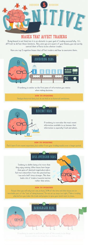 Infographic Design Trends 2019: 6 Powerful Trends to Follow ...