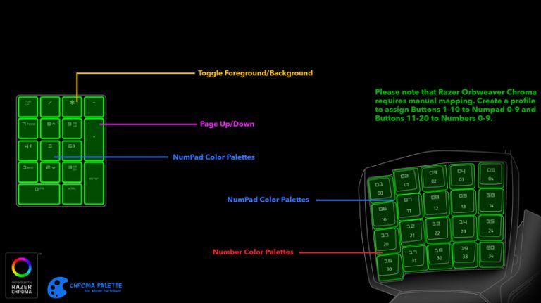 The Best Free Photoshop Plugins & Actions to Get Now