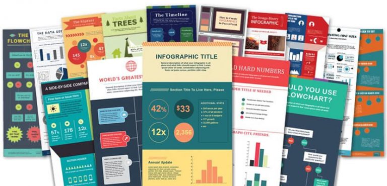 The Best Free Infographic Templates for Every Software in 2020