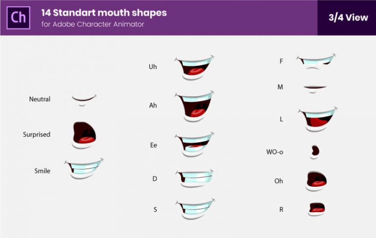 Free Mouth Shapes Sets for Adobe Character Animator by GraphicMama