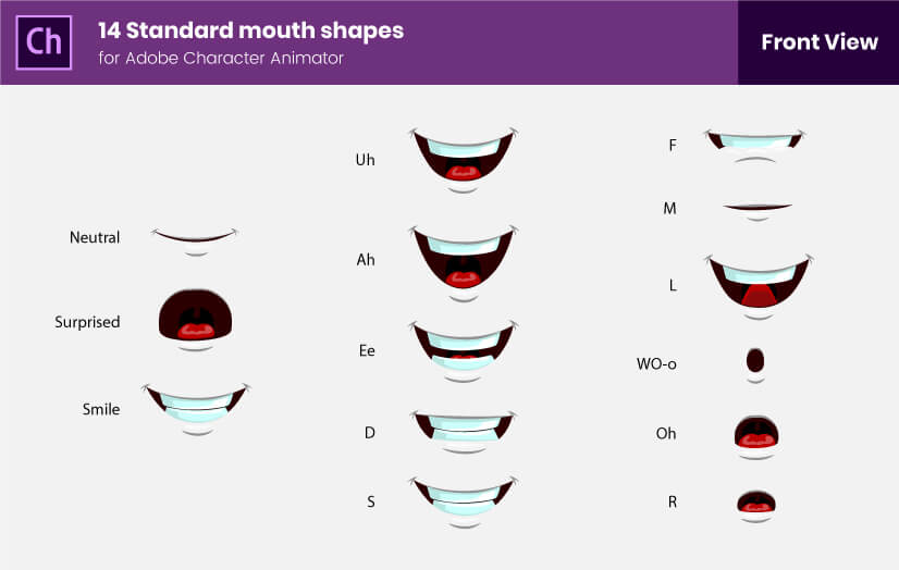 Character Animator Mouth Template Mastersnipod