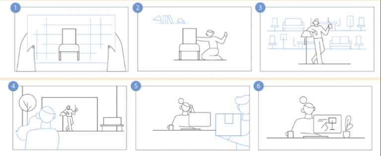20 Storyboard Examples For Different Uses of Storyboarding