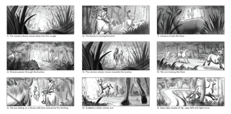 20 Storyboard Examples For Different Uses of Storyboarding