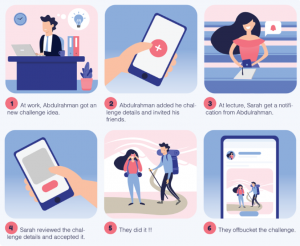 20 Storyboard Examples For Different Uses of Storyboarding