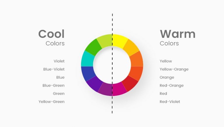 What is Color Theory & How to Master It: Guide for Non-Designers