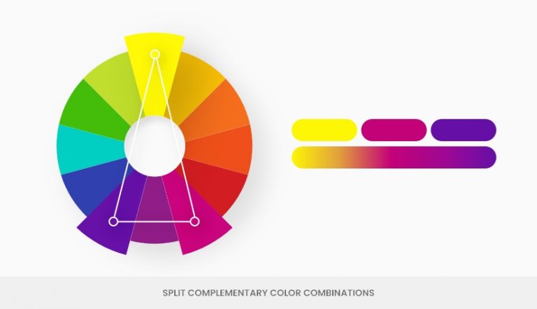 What is Color Theory & How to Master It: Guide for Non-Designers