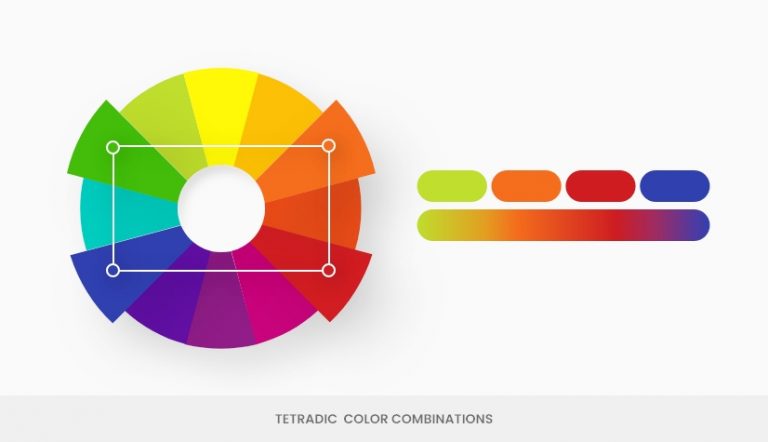 What is Color Theory & How to Master It: Guide for Non-Designers