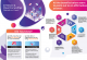 What is an Infographic? [Theory, Tips, Examples & Inspiration]