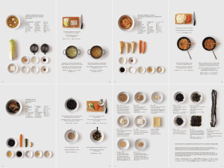 10 Principles of Design: A Quick Guide + Examples | GM Blog