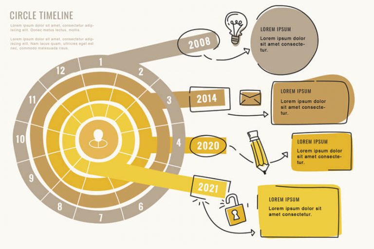 50 Free Timeline Infographic Templates for Time-Related Visuals