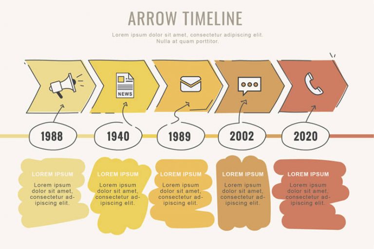 50 Free Timeline Infographic Templates for Time-Related Visuals