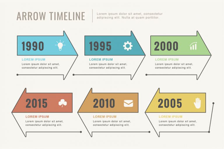 50 Free Timeline Infographic Templates for Time-Related Visuals
