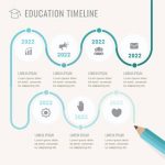 50 Free Timeline Infographic Templates for Time-Related Visuals