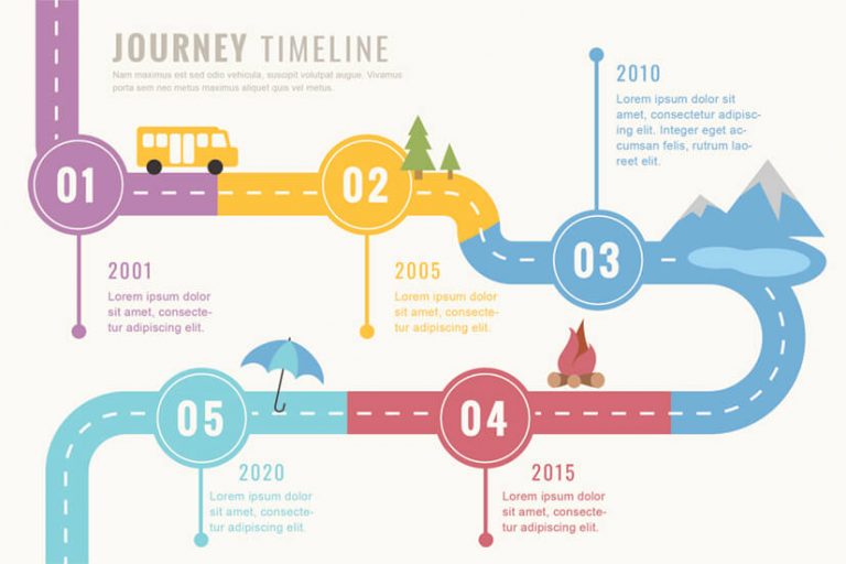 50 Free Timeline Infographic Templates for Time-Related Visuals
