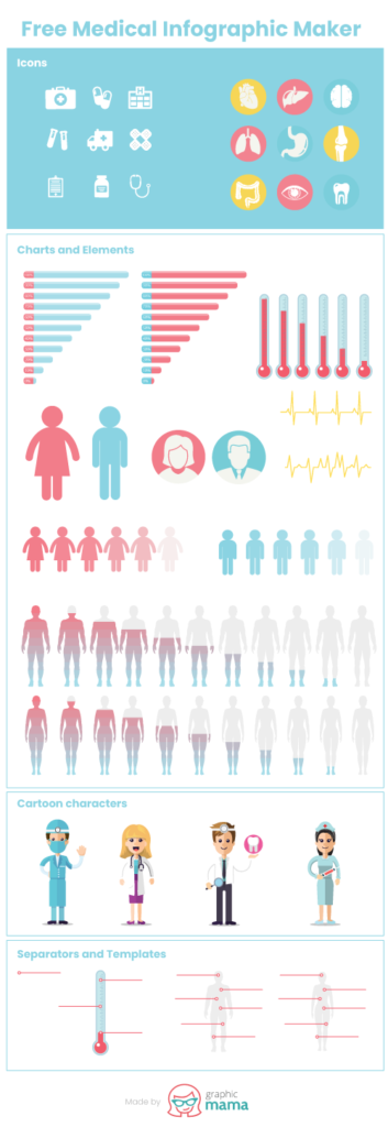 Free Medical Infographic Maker for Medicine Presentations