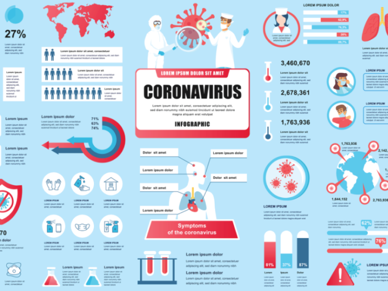 Infographic Design Trends 2021: Opposites Attract