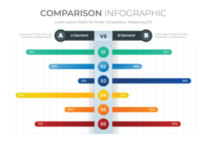 30+ Free Comparison Infographic Templates To Use Now