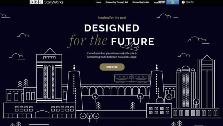 Top Graphic Design Trends 2022: Raising the Game | GraphicMama