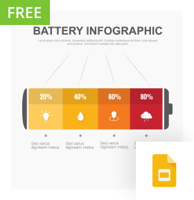 Google Slides vs PowerPoint: a Battle (Not) Worthy of Fighting