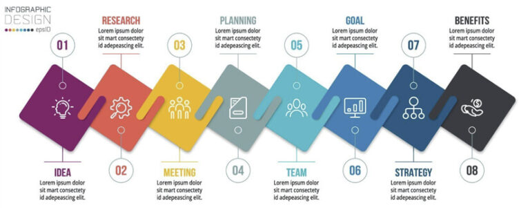 How to Create Table of Contents in PowerPoint: Ultimate Guide