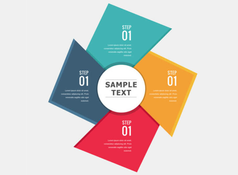 How To Create Table Of Contents In PowerPoint Ultimate Guide