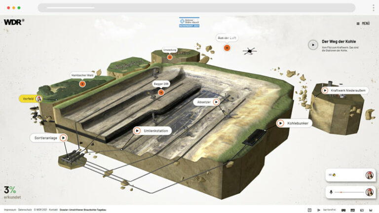 30+ Fantastic 3D Website Examples with Fully Immersive Designs ...