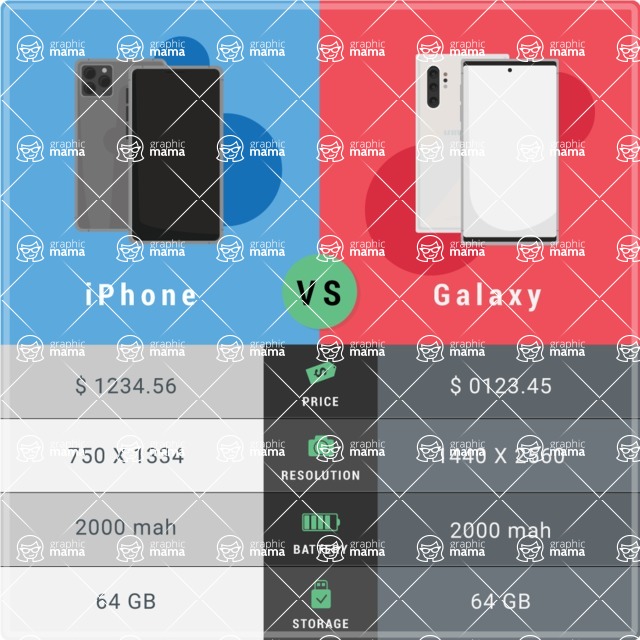 Product Specifications Comparison Infographic Template | Infographic ...